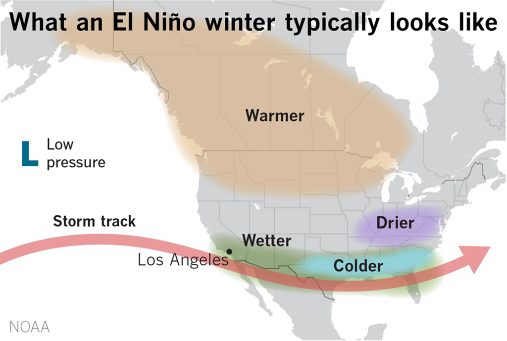 El Nino 2025 Usa - Edwin R. Fisher El Nino 2025 Usa - Edwin R. Fisher